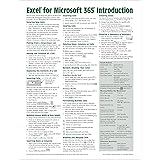 Amazon.com: Microsoft Teams for Office 365 Quick Reference Guide (Cheat Sheet of Instructions ...
