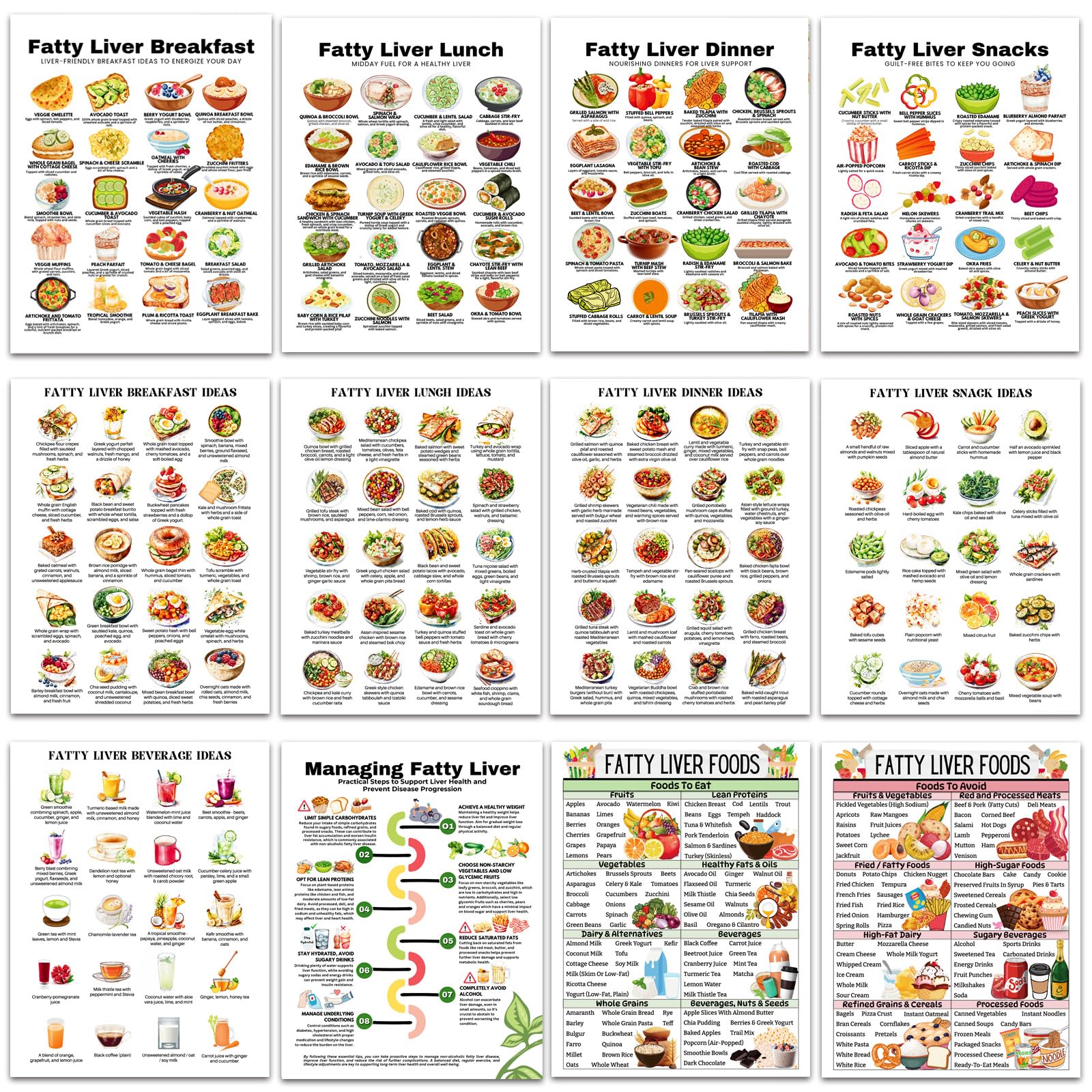 iyouthlife 12 Pcs Fatty Liver Food Chart Poster, Fatty Liver Diet Meal ...