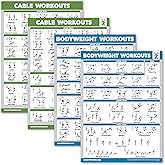 Amazon.com: 2 Pack - Cable Machine Workout Posters - Cable Machine ...