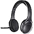 Logitech H600 Wireless Headset: Amazon.in: Electronics