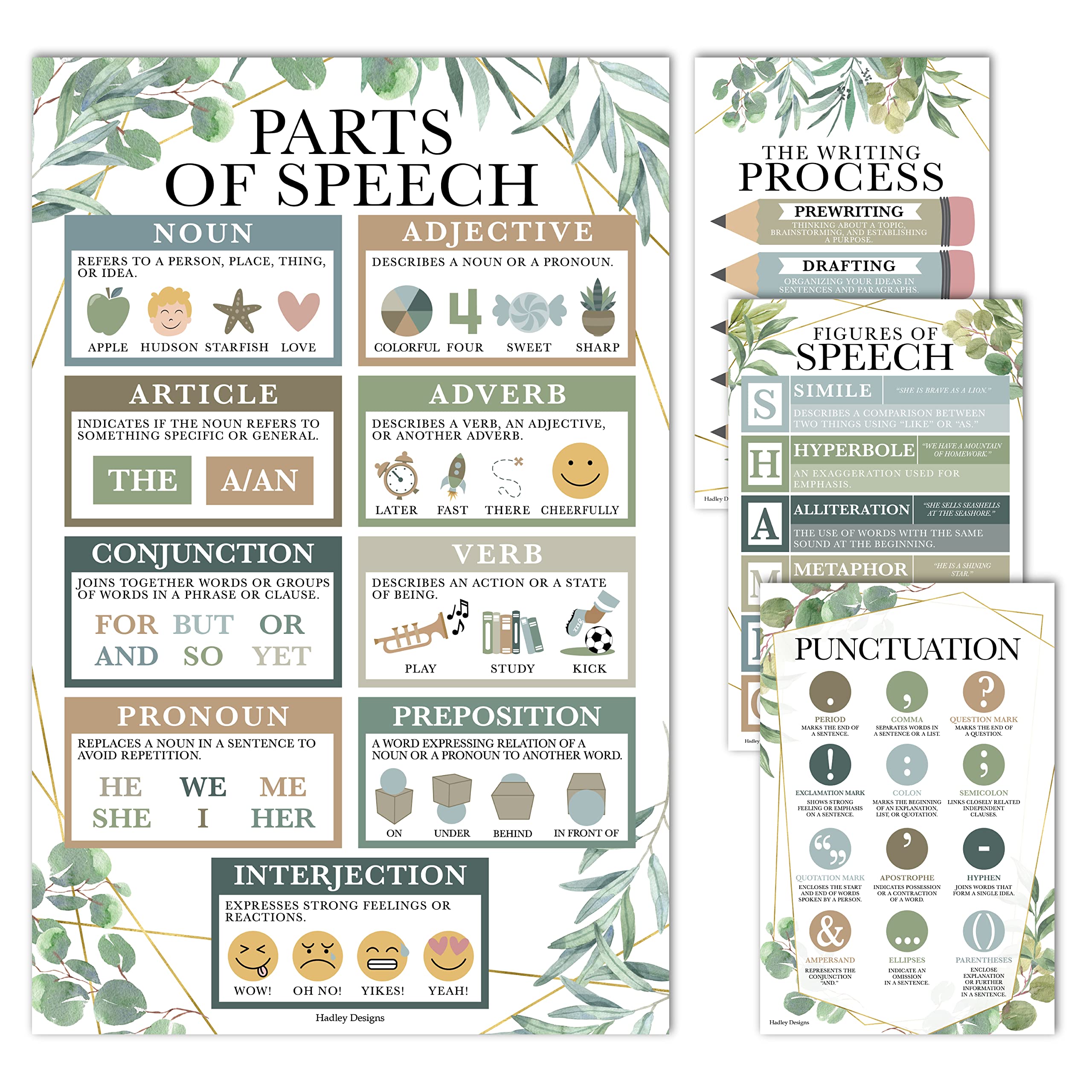 Mua Hadley Designs Parts of Speech Posters For Classroom -4 English ...