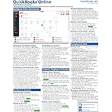 QuickBooks Pro 2019 Quick Reference Training Card - Laminated Tutorial ...