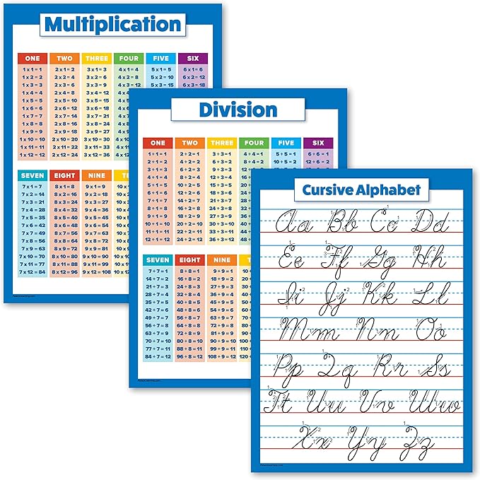 3 Pack - Multiplication Tables Poster + Division + Cursive ABC Alphabet ...