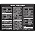 Amazon.com: Monilee and Bella Excel Shortcuts Mouse Pad - 7.75 x 9.25 x ...