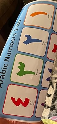 Arabic Number Poster 1-20 for Toddlers, Kids, and Philippines | Ubuy