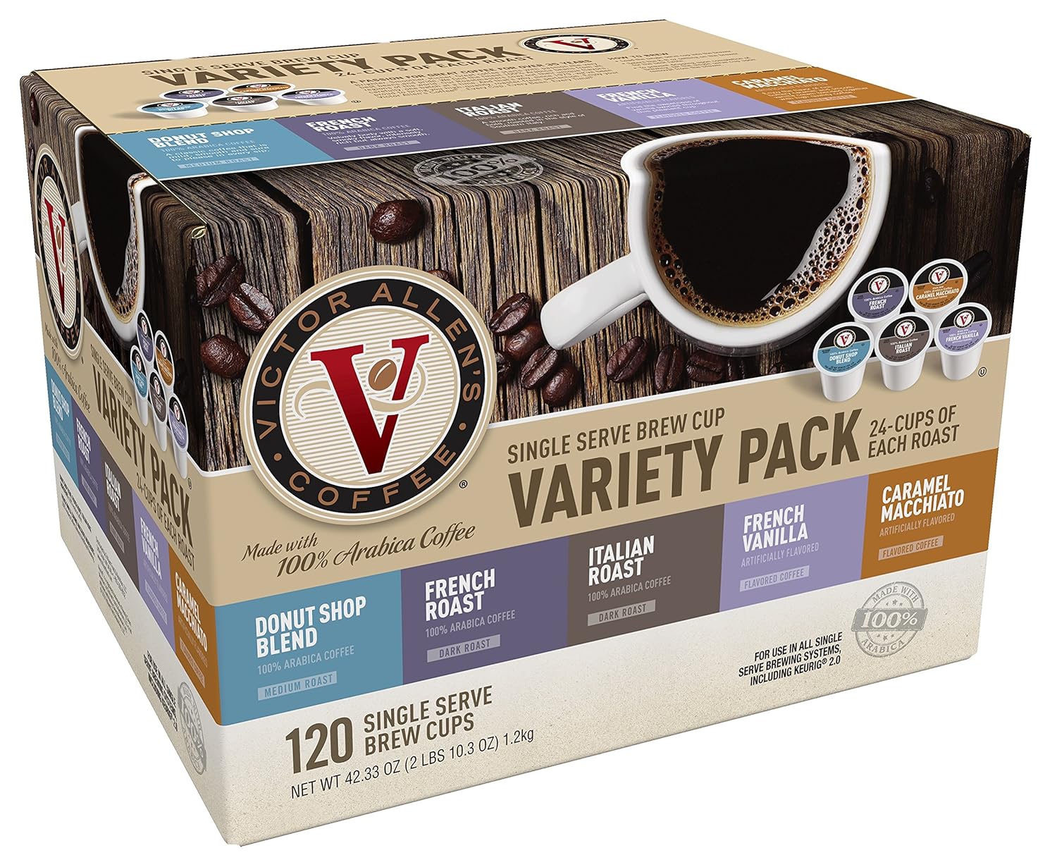 Amazon.com : Victor Allen Coffee Variety Pack Cup Single Serve Cup, 120 Count (Compatible with 2 ...