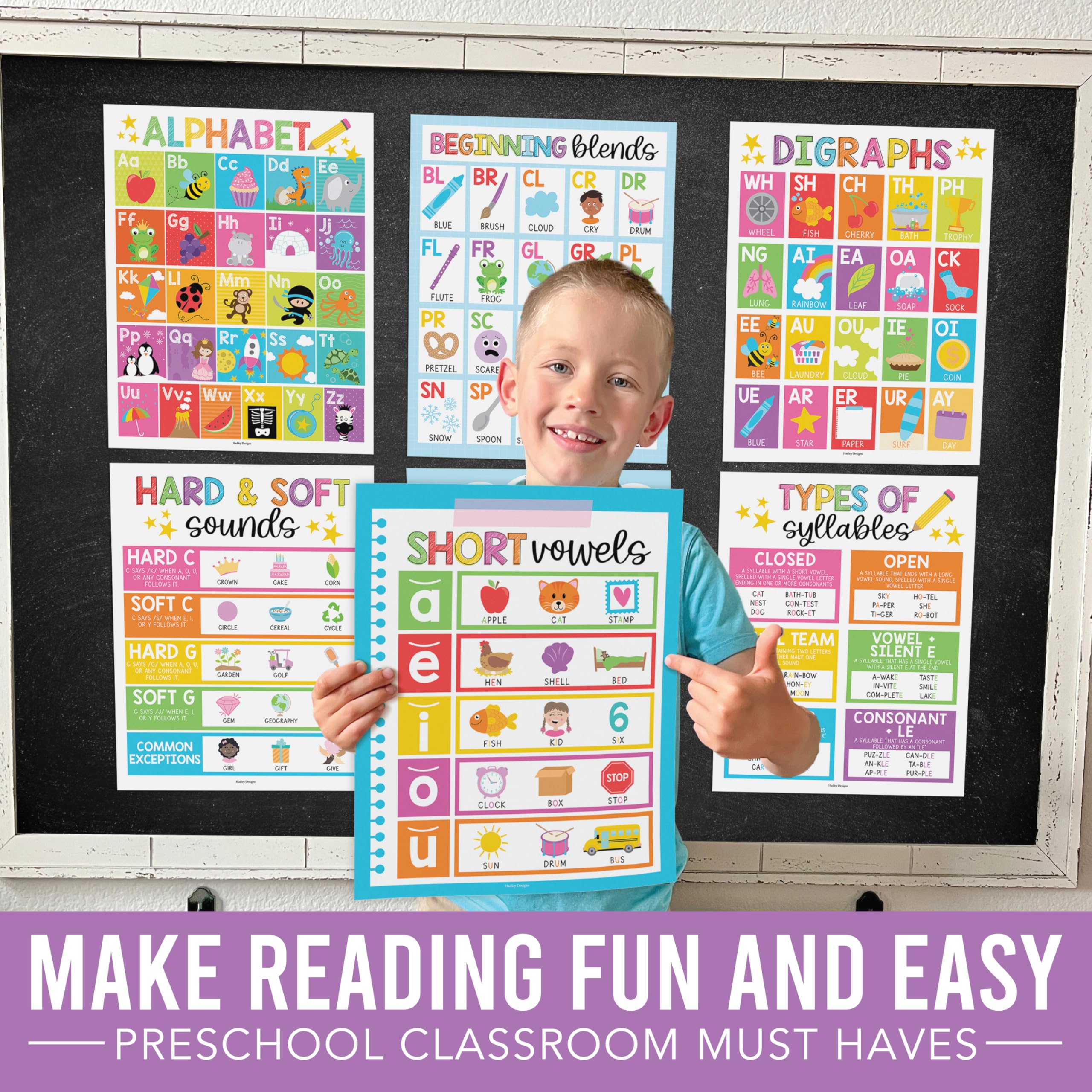 Mua Sound Wall Classroom Phonics Posters - Syllable Types Posters For ...