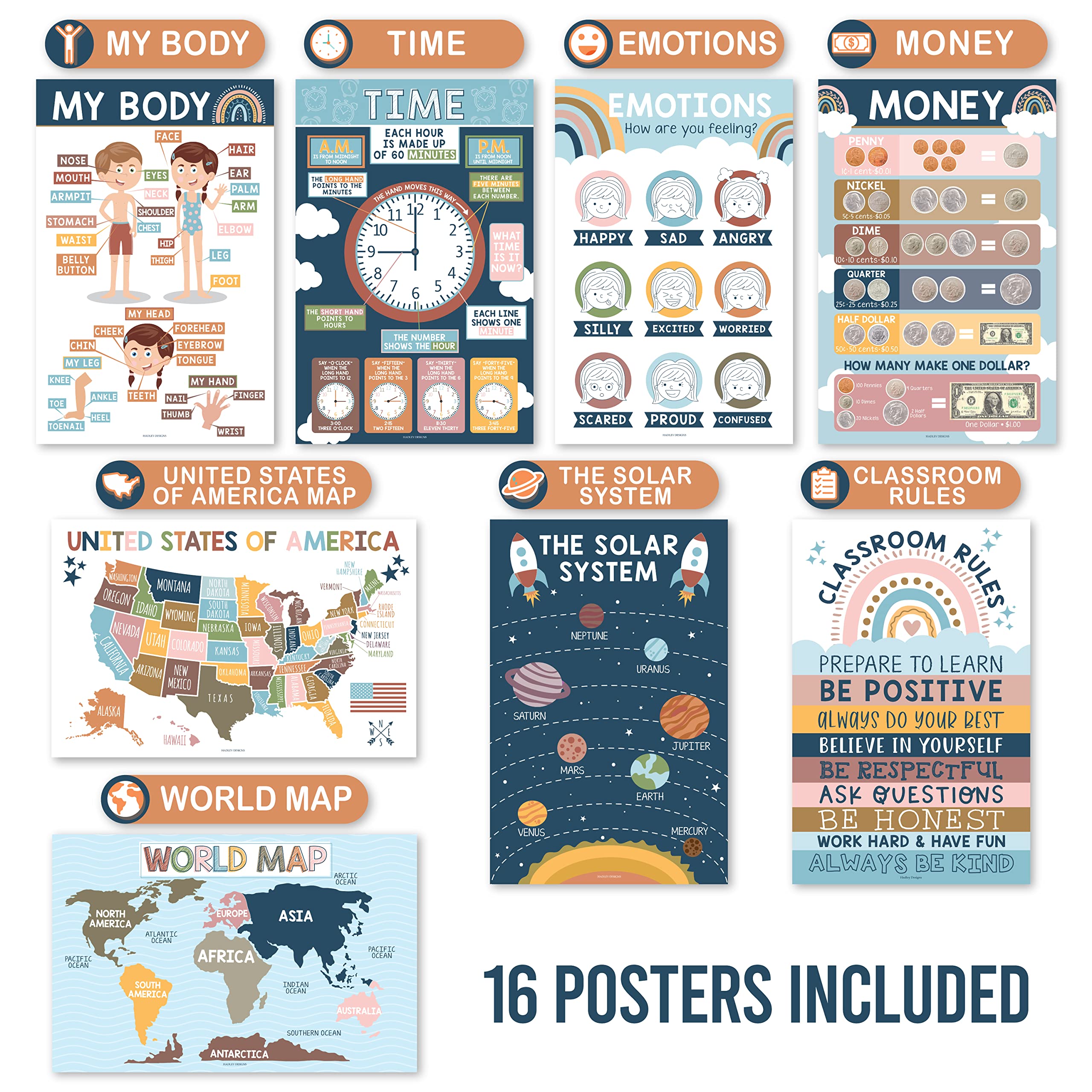 Mua Hadley Designs 16 Boho Kids Educational Posters for Toddlers ...