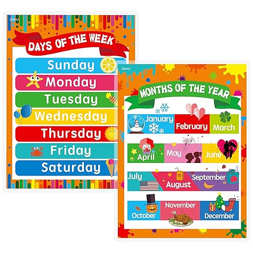 Days of the Week, Months of the Year Laminated Posters Get to Know the ...