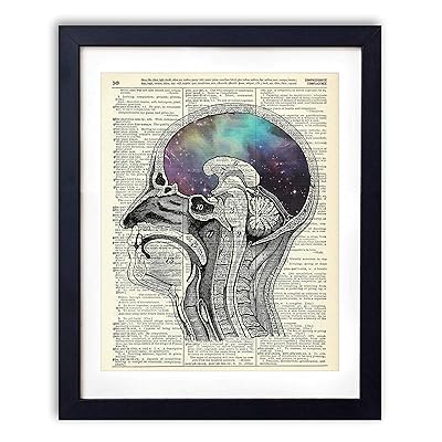 Buy Infinite Thoughts, Universe Brain Anatomy, Vintage Dictionary Art ...