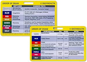 Order of Draw Badge Card for Phlebotomy – Horizontal Order of Blood ...