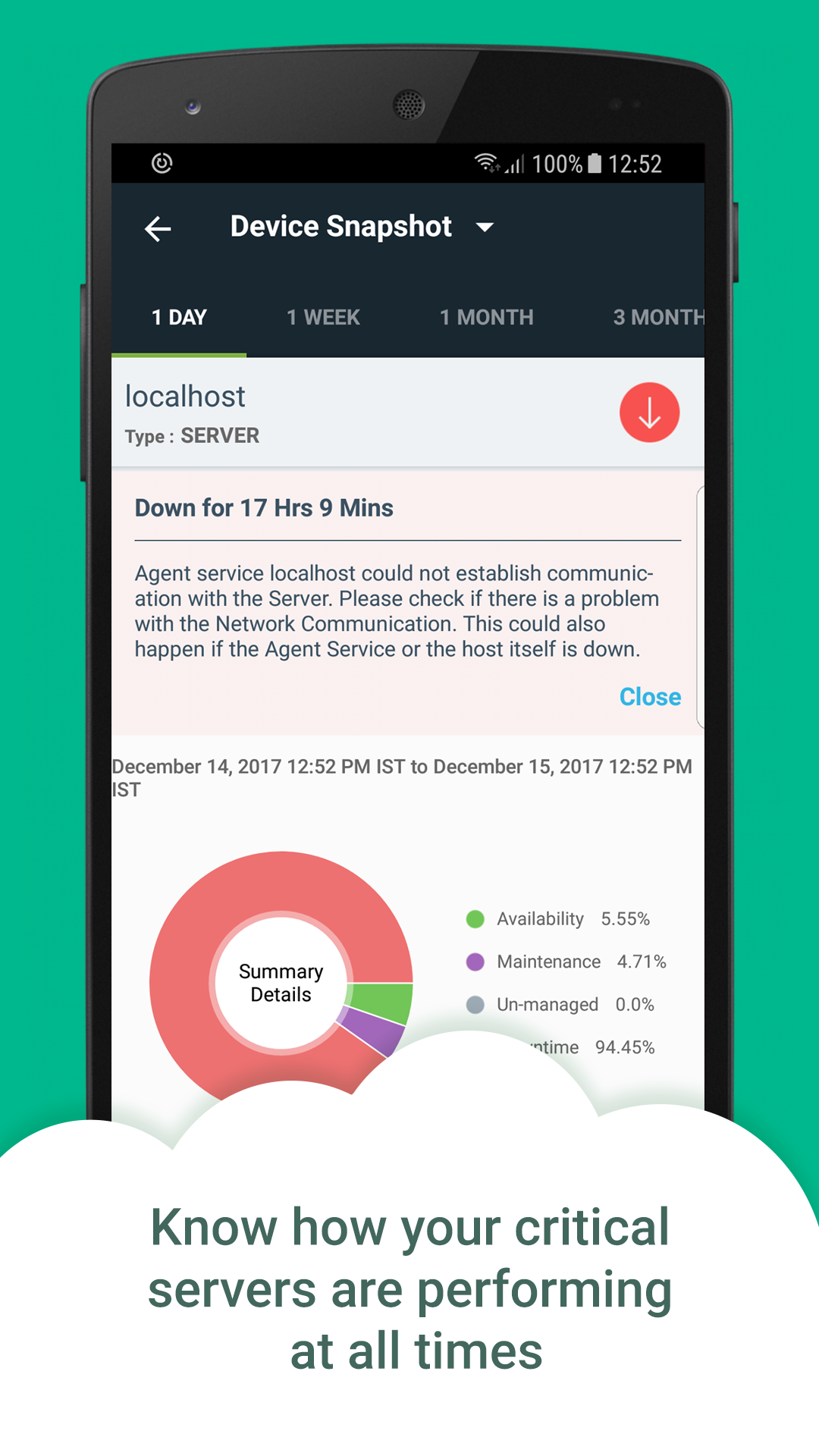 Web and Server Monitor Site24x7: Amazon.ca: Appstore for Android