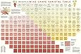 De Long's Wine Grape Varietal Table: Deborah De Long, Steve De Long: 9781936880096: Amazon.com ...
