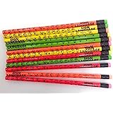 Amazon.com: Sign Language I LOVE YOU Pinback Button 1.25" Pins: Clothing