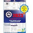 Amazon.com: 2023 Alabama AL All in One Workplace Compliance & Labor Law ...