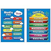 Amazon.com: 6 Educational poster pack GLOSSY Charts for classrooms ...