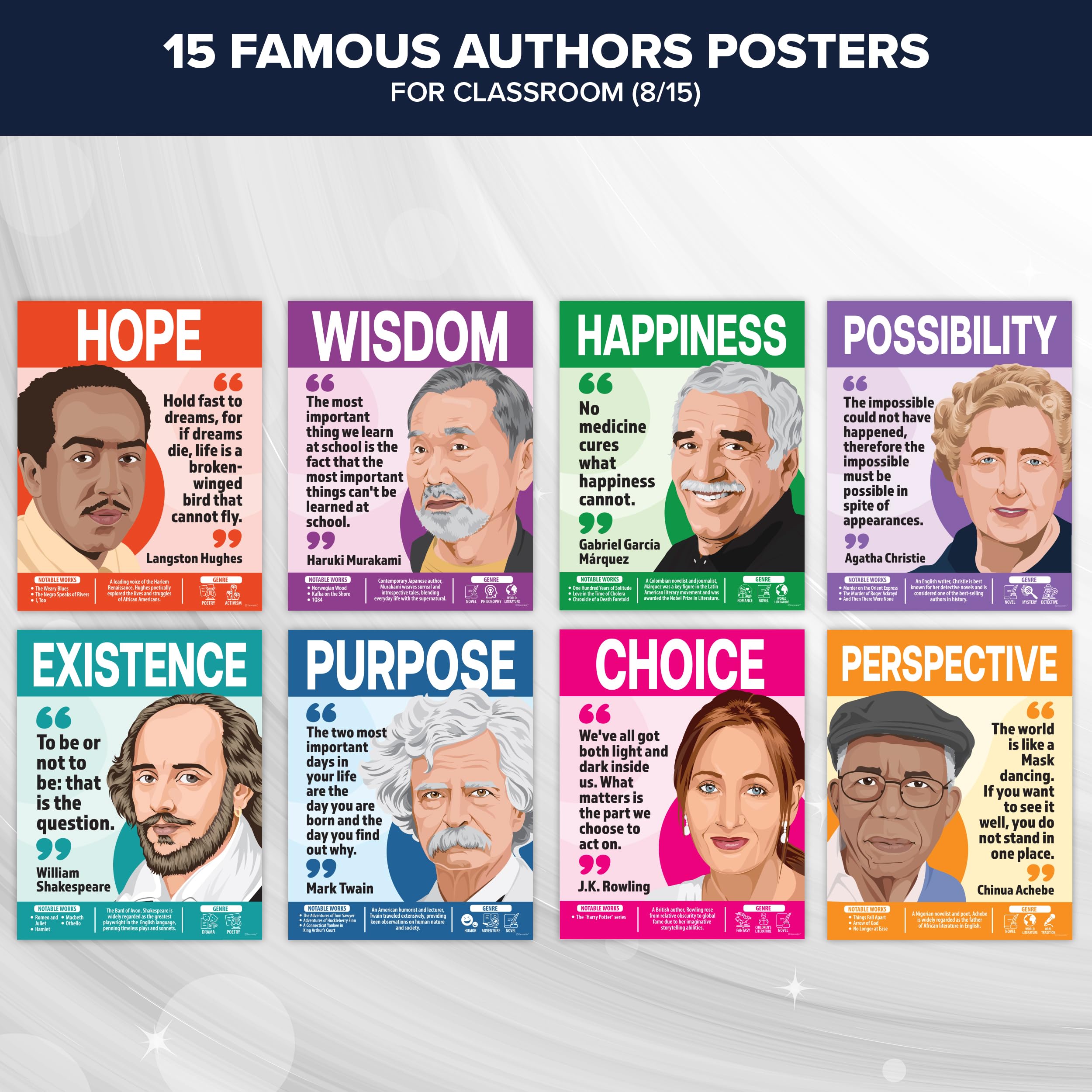 Mua Decorably 15 Literature Posters for English Classroom - 11x14in ...