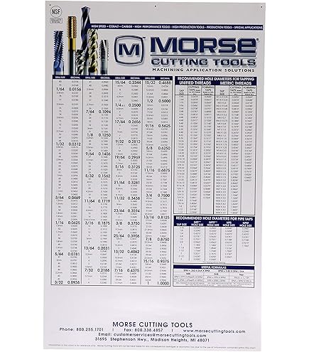 Fraction To Decimal Chart Morse Plastic Pocket Charts 3-Pack ...