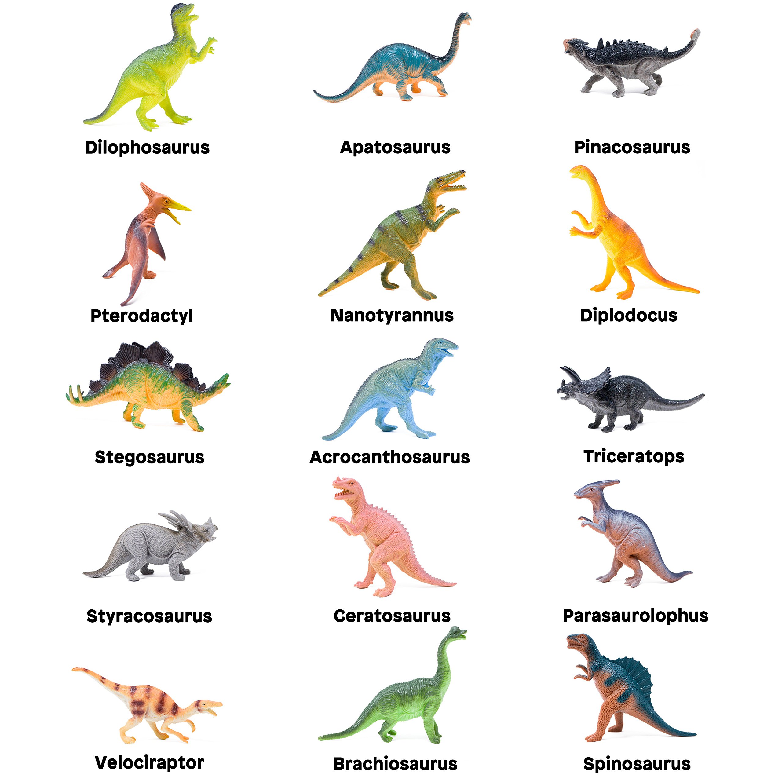 Dinosaurs List Hot Sex Picture