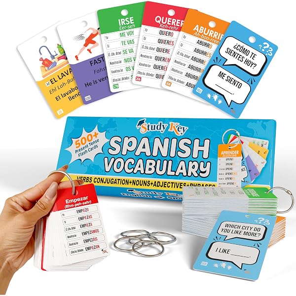 53 Spanish Places In The City Vocabulary Flashcards - Learning Spanish ...