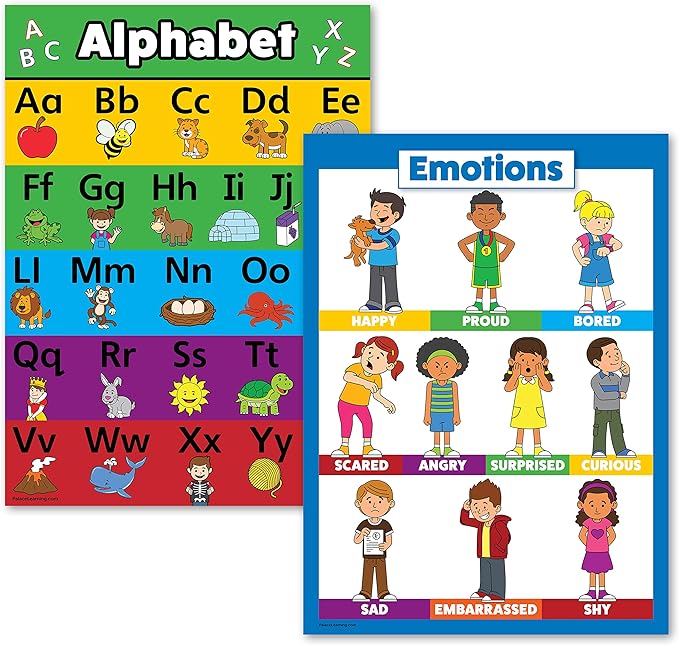 Amazon.com : 2 Pack - ABC Alphabet & Emotions for Kids Poster Set ...