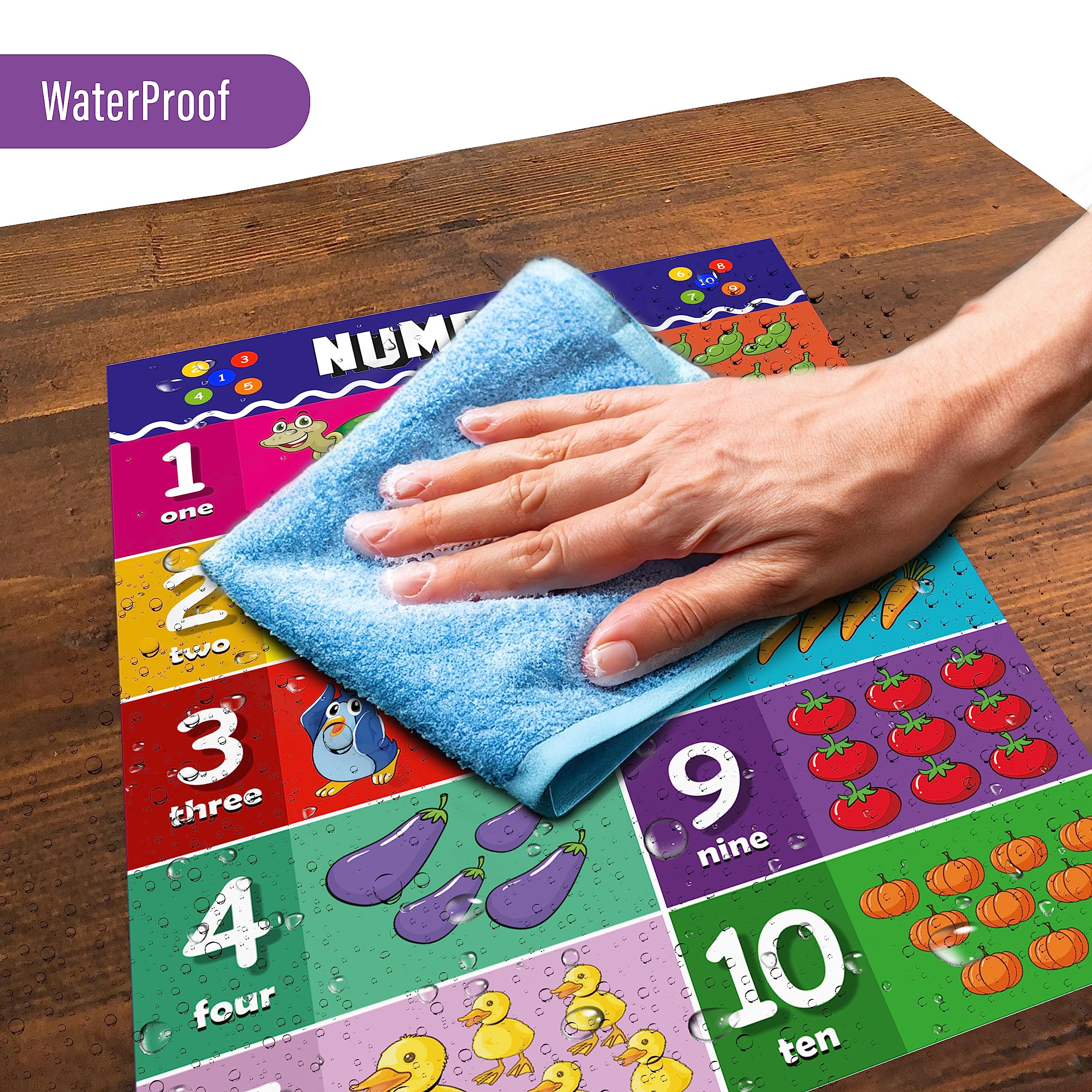 Mua easykart labels 4 Pack - ABC Alphabet + Numbers 1-10 + Shapes + Colors Poster Set - Toddler ...