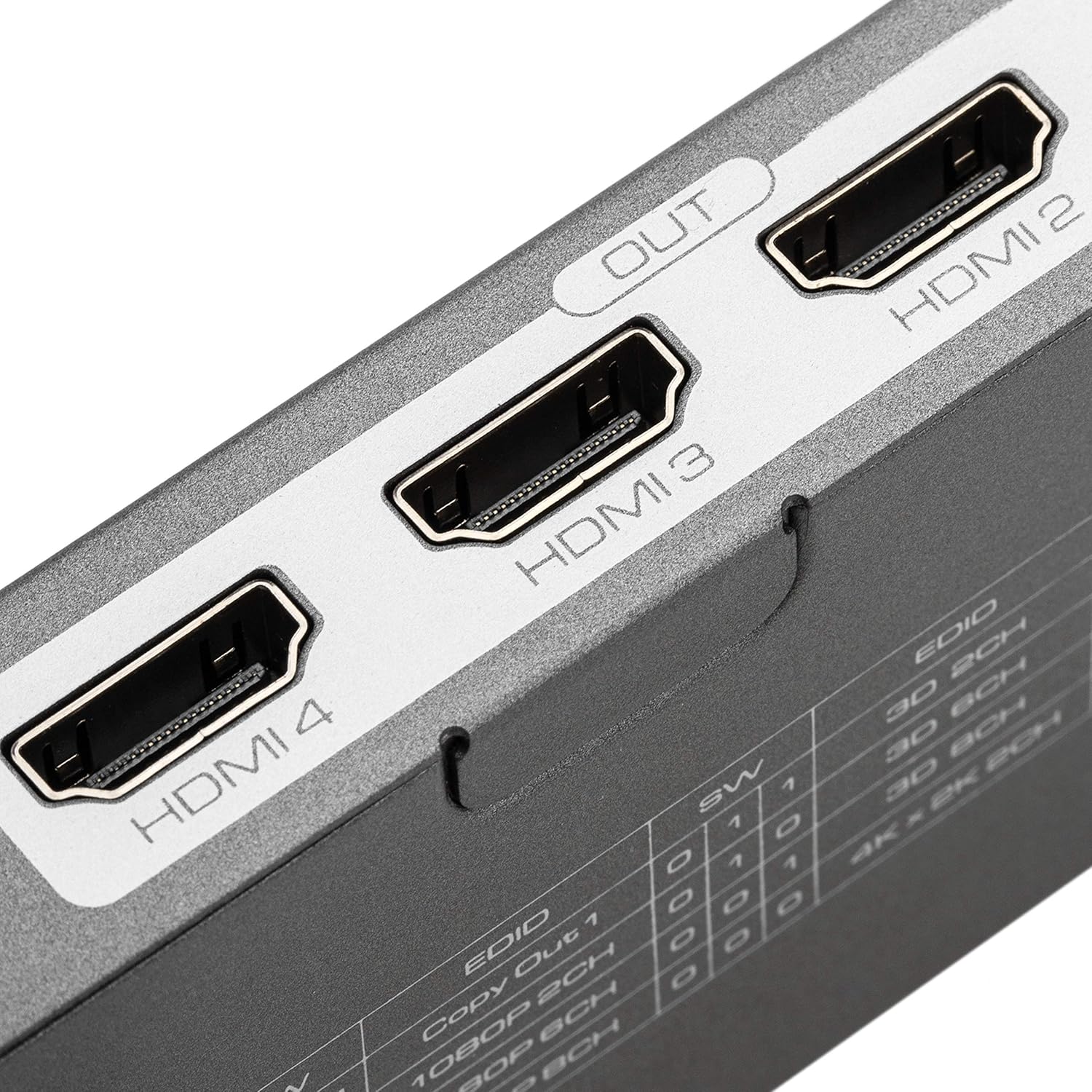 Multiplier HDMI 1.4b 3D video 4K 4-port – BigaMart