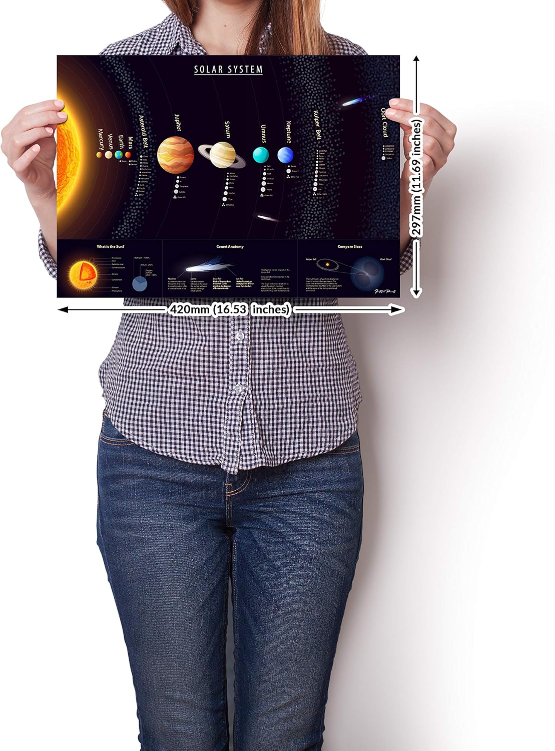 Faithful Prints Solar System Science Poster – Space and Planets Charts ...