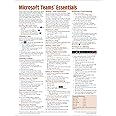 Amazon.com: Teams for Microsoft 365 Quick Reference Guide (Cheat Sheet ...