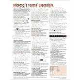 Amazon.com: Microsoft TEAMS Introductory Quick Reference Training ...
