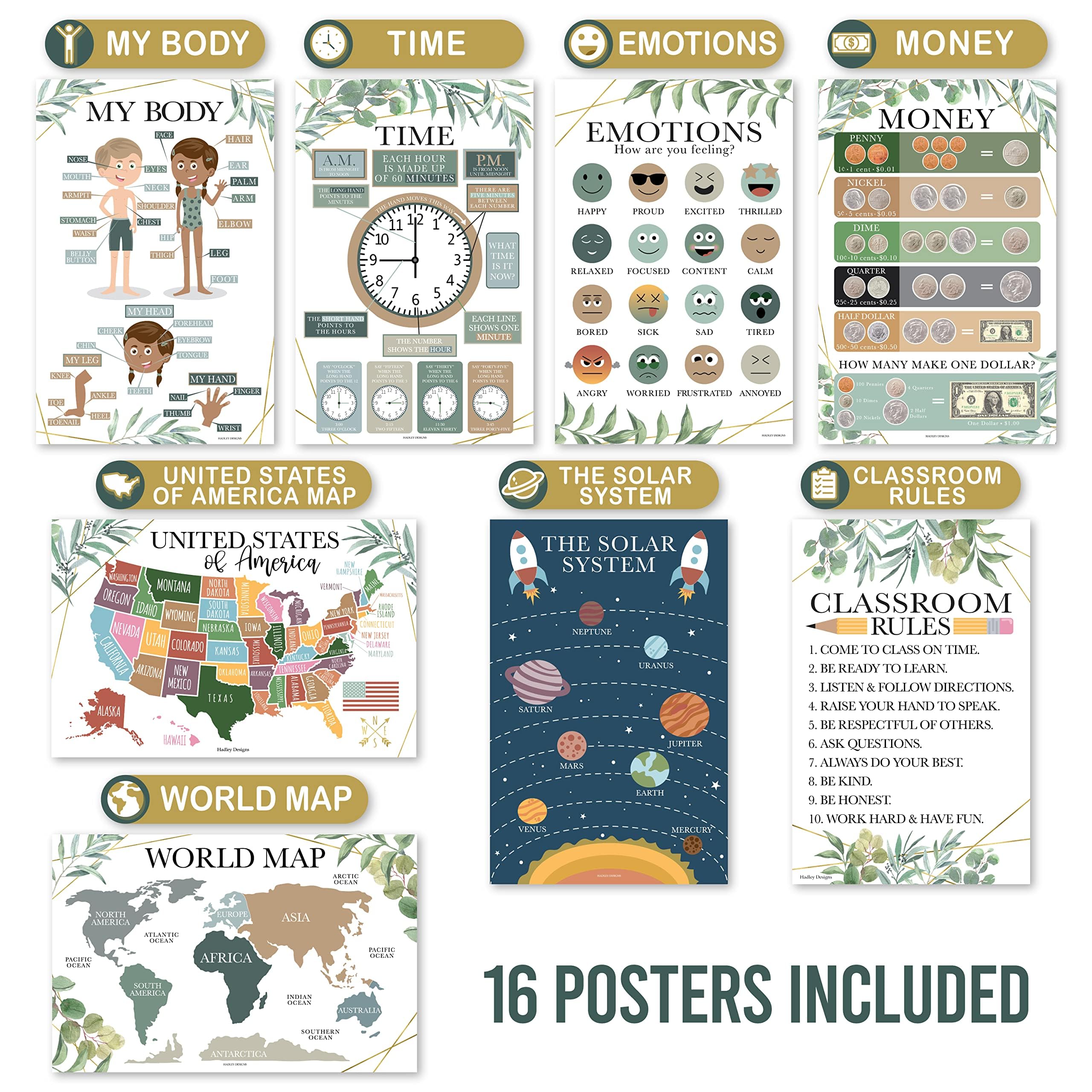 Mua Hadley Designs 16 Greenery Kids Educational Posters For Toddlers 1 ...