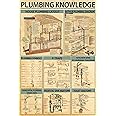 Amazon.com: Plumbing Knowledge Metal Poster House Plumbing Layout ...