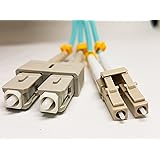 Amazon.com: Cable Matters 10Gb 40Gb Multimode OM3 Duplex 50/125 OFNP ...