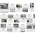 Amazon.com: The Great Depression Historical Timeline - 117.3 x 11.4 ...