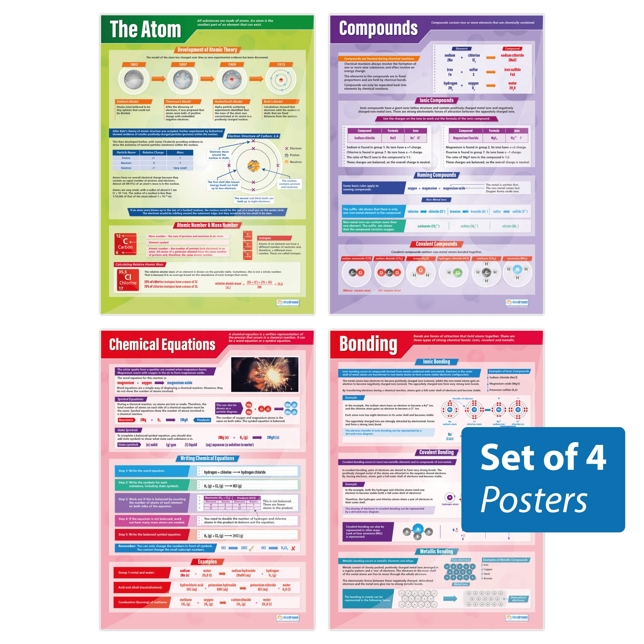 Daydream Education Atomic Structure Posters Set Of 4 Science Posters ...