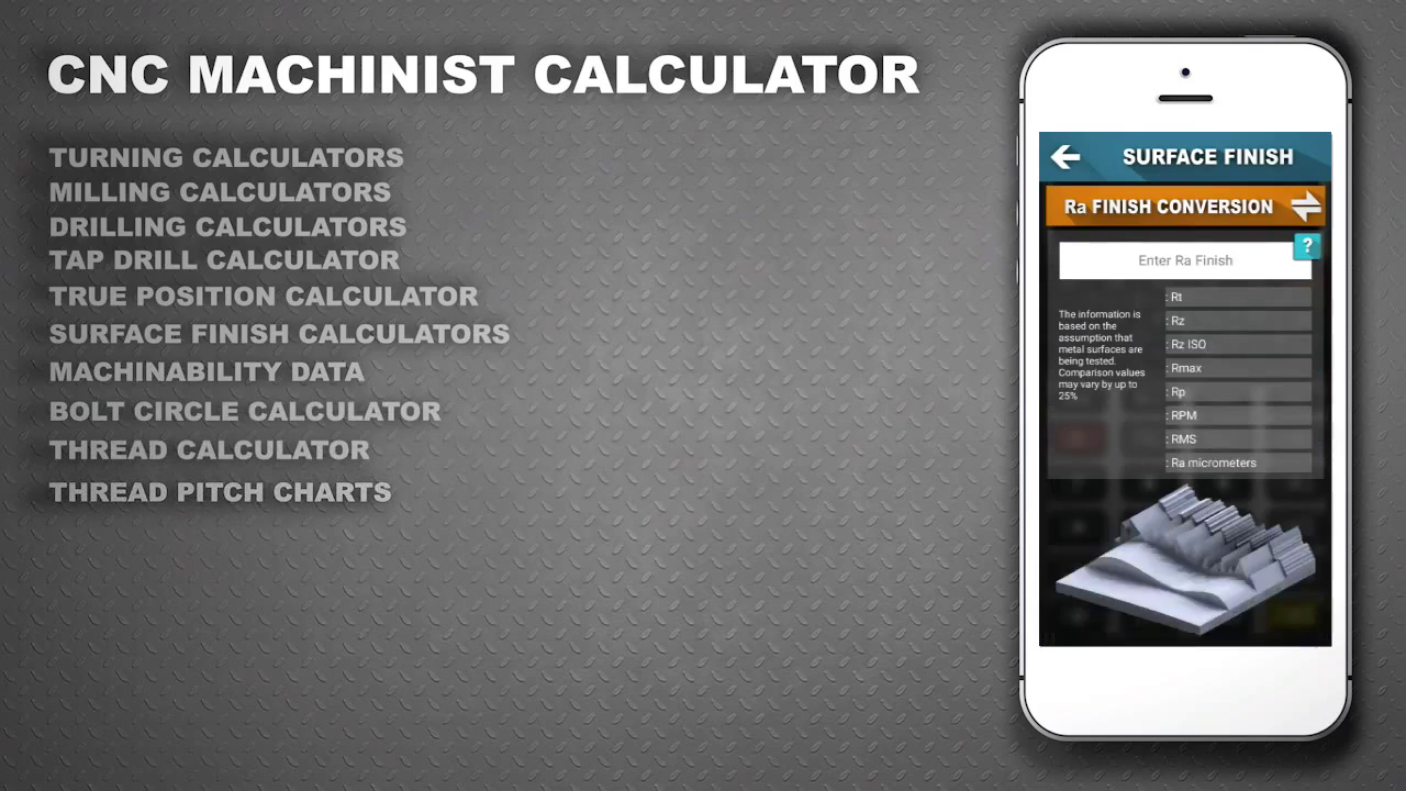 CNC Machinist Calculator Pro:www.amazon.com:Appstore for Android
