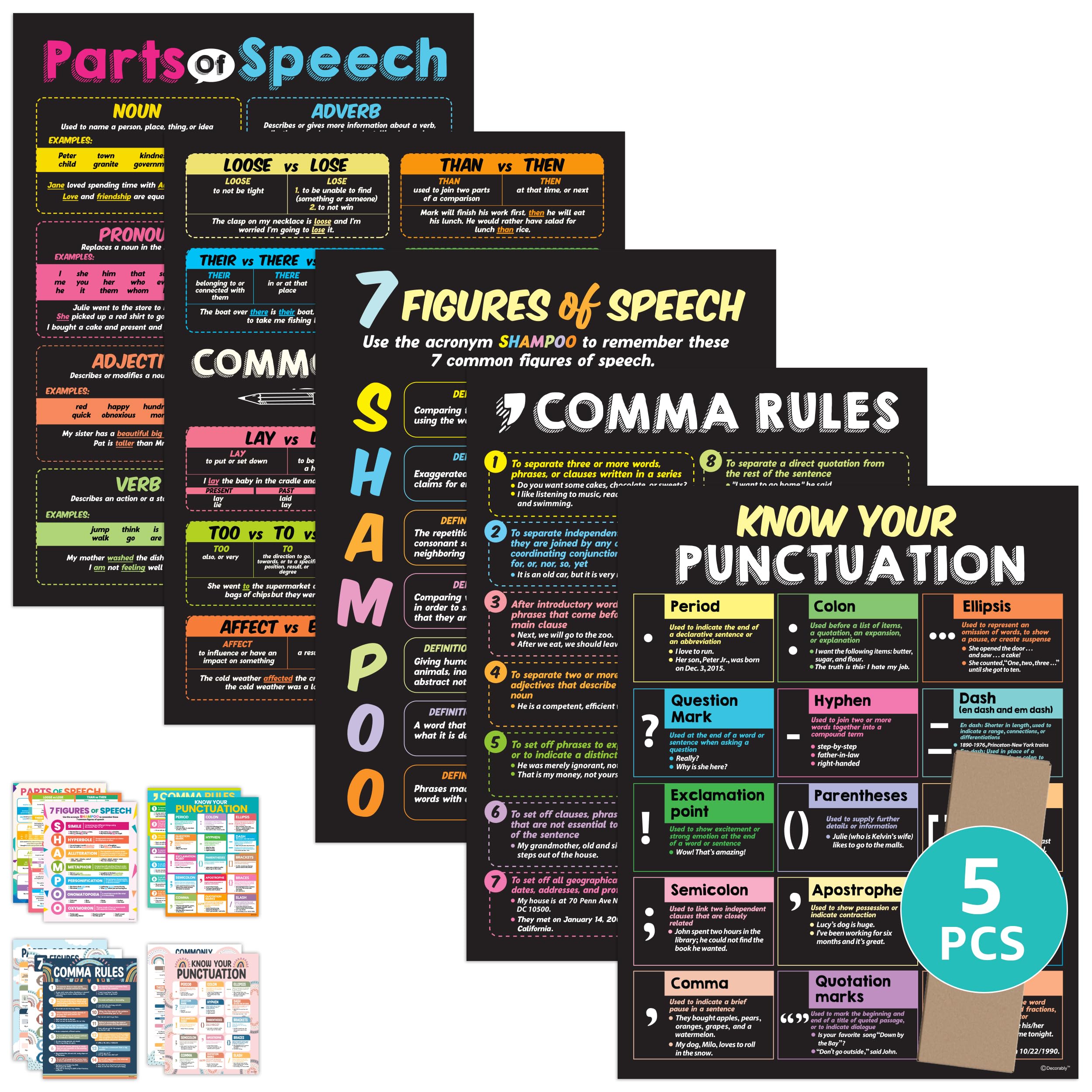 Mua Decorably English Posters for Classroom - 5 English Classroom ...