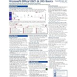 QuickBooks Desktop Pro 2023 Quick Reference Training Card - Laminated ...