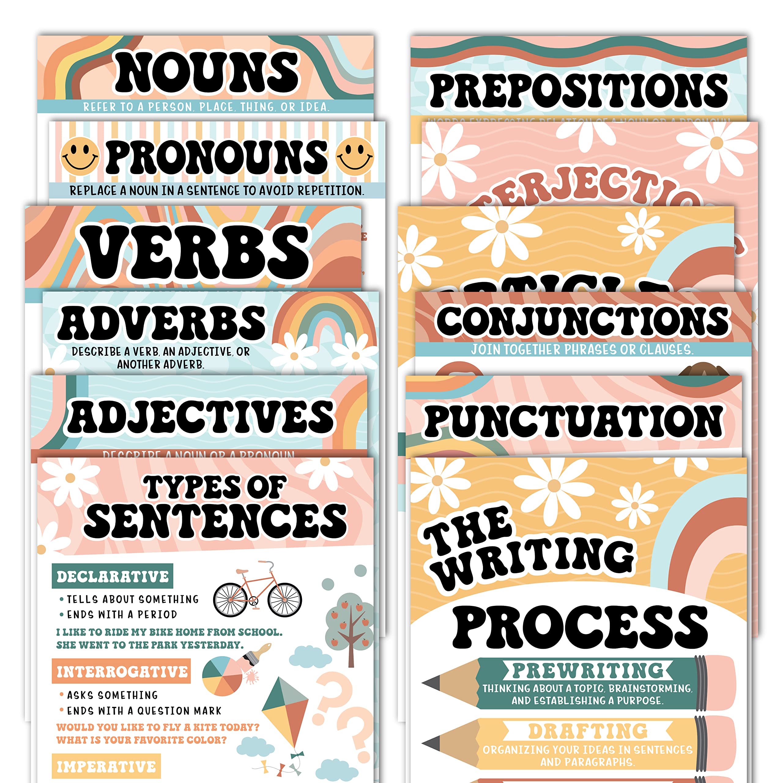 Mua Hadley Designs Parts Of Speech Posters For Classroom - 12 Grammar ...