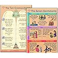 Amazon.com: Seven Sacraments, Ten Commandments, Set of 2-12" x 18 ...