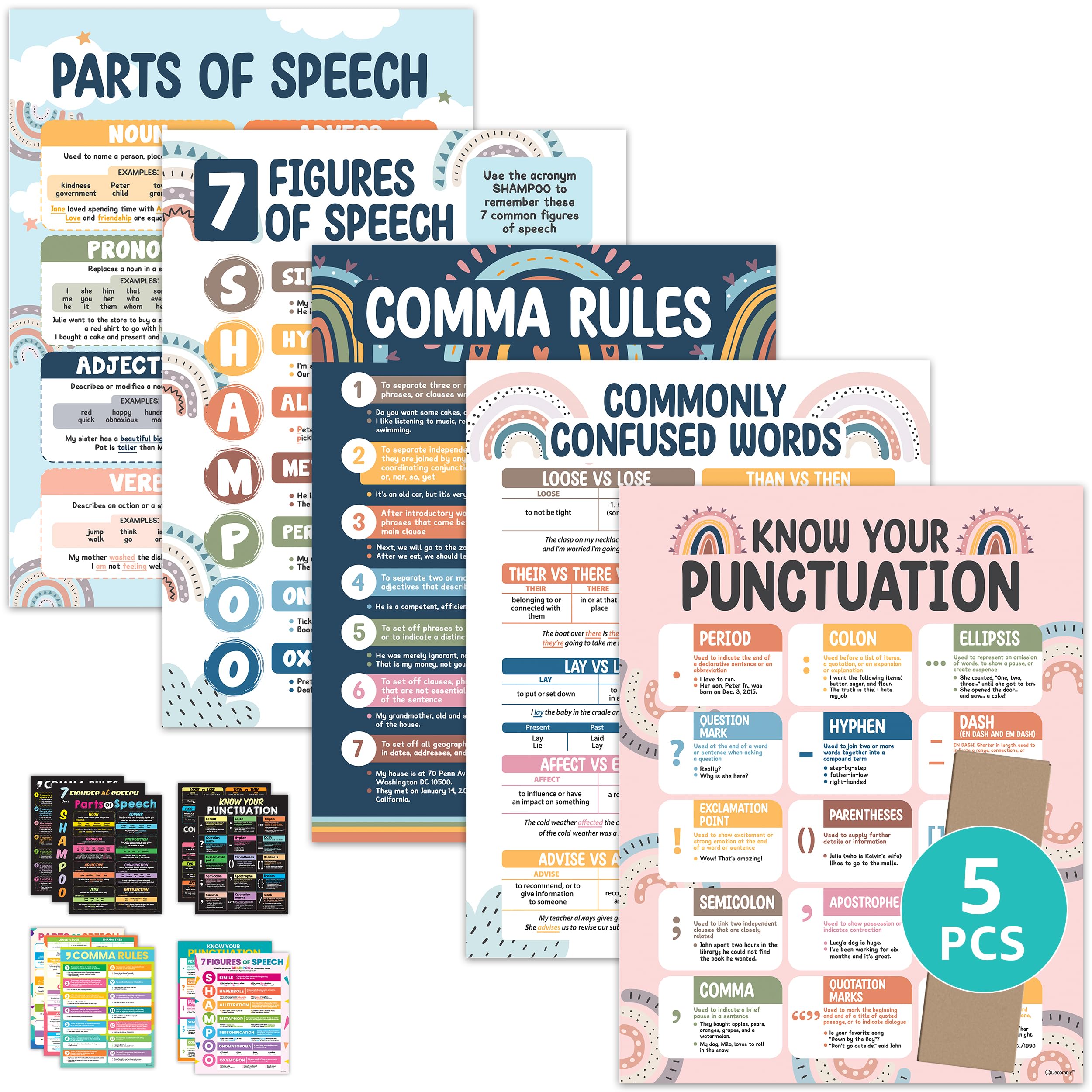 Mua Decorably English Posters for Classroom, 5 Parts of Speech Posters ...