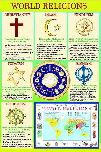 The Five Pillars of Islam |Religious Education Educational Wall Chart ...