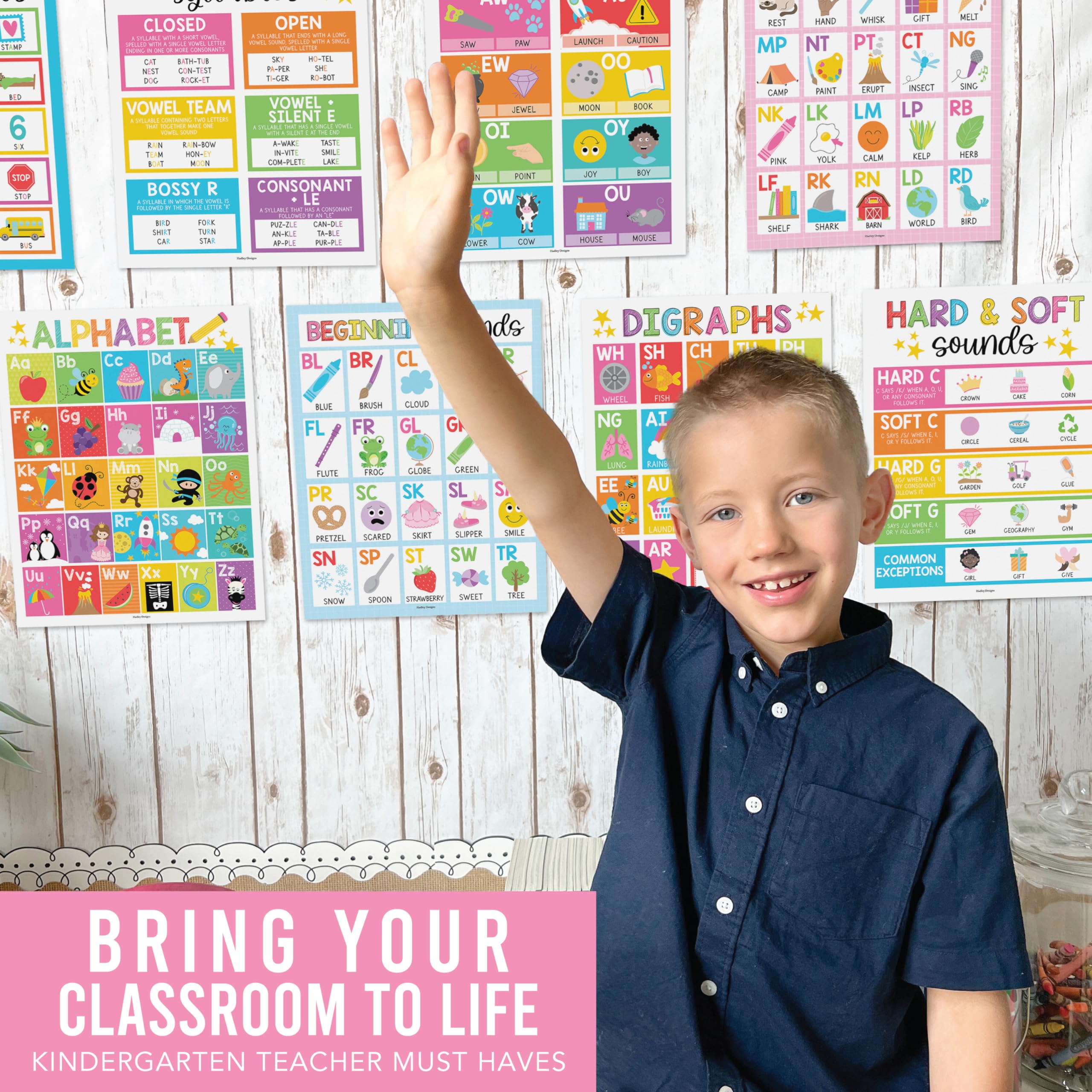 Mua Sound Wall Classroom Phonics Posters - Syllable Types Posters For ...