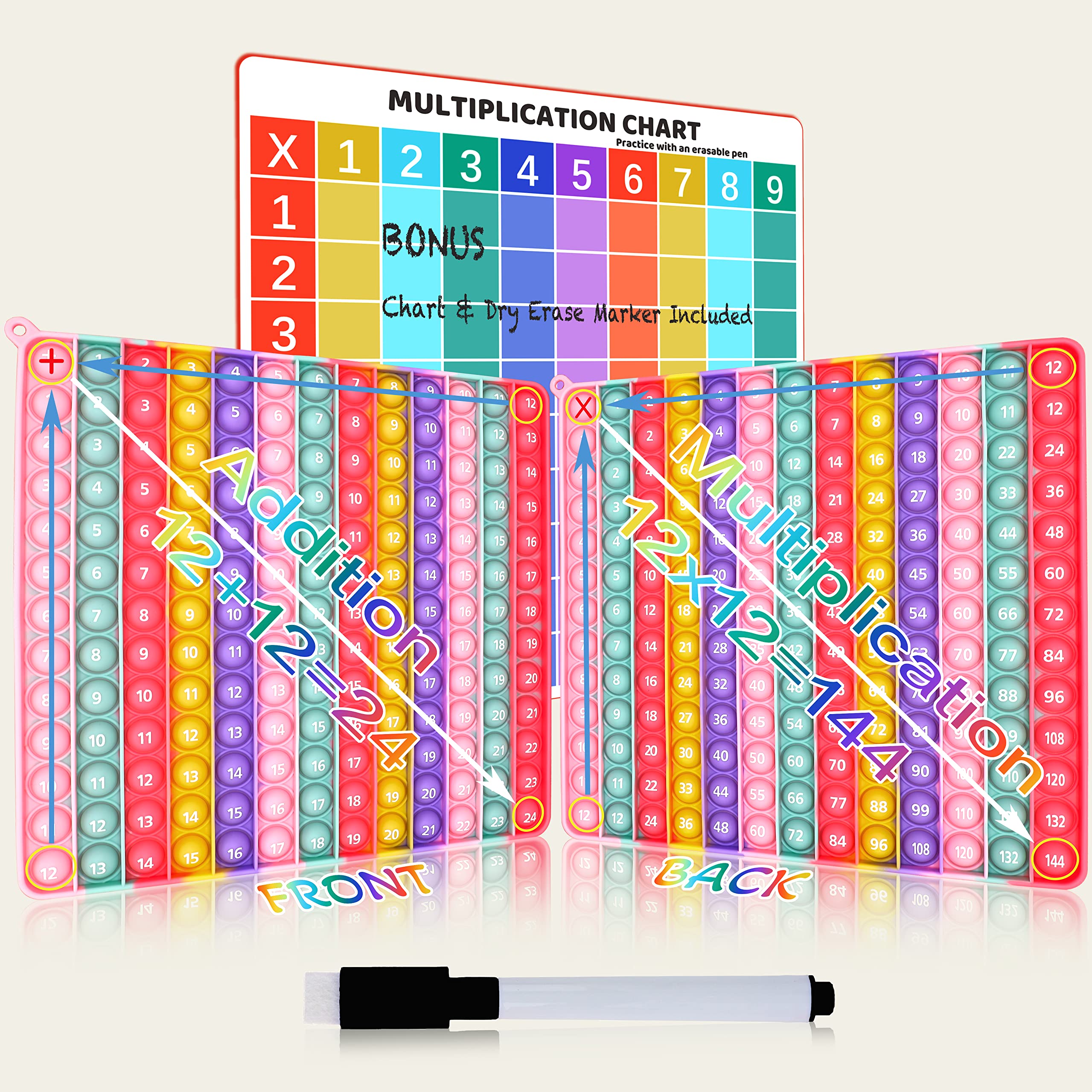 Mua Multiplication Game - Big Multiplication Chart Math Fidget Toys ...