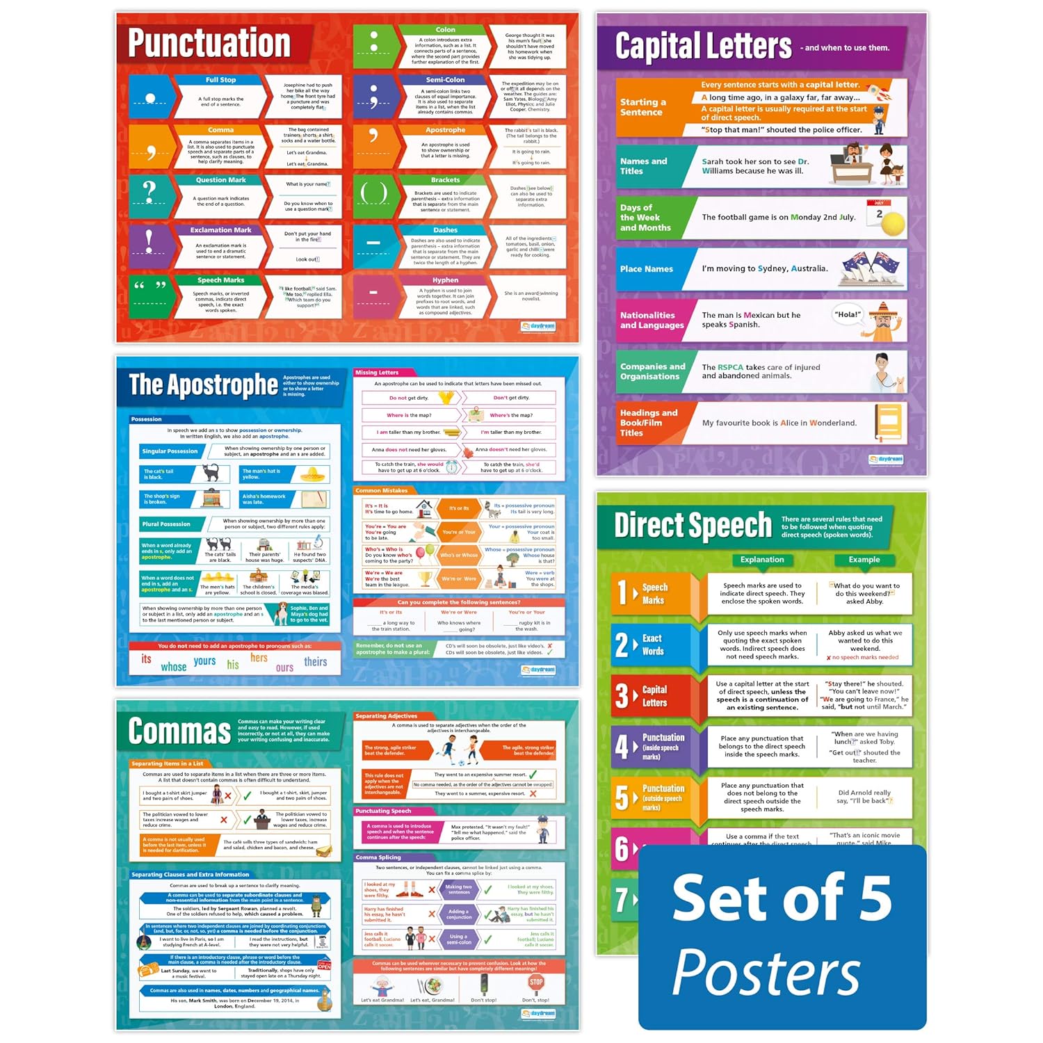 Punctuation Posters – Set of 5 | English Posters | Gloss Paper ...