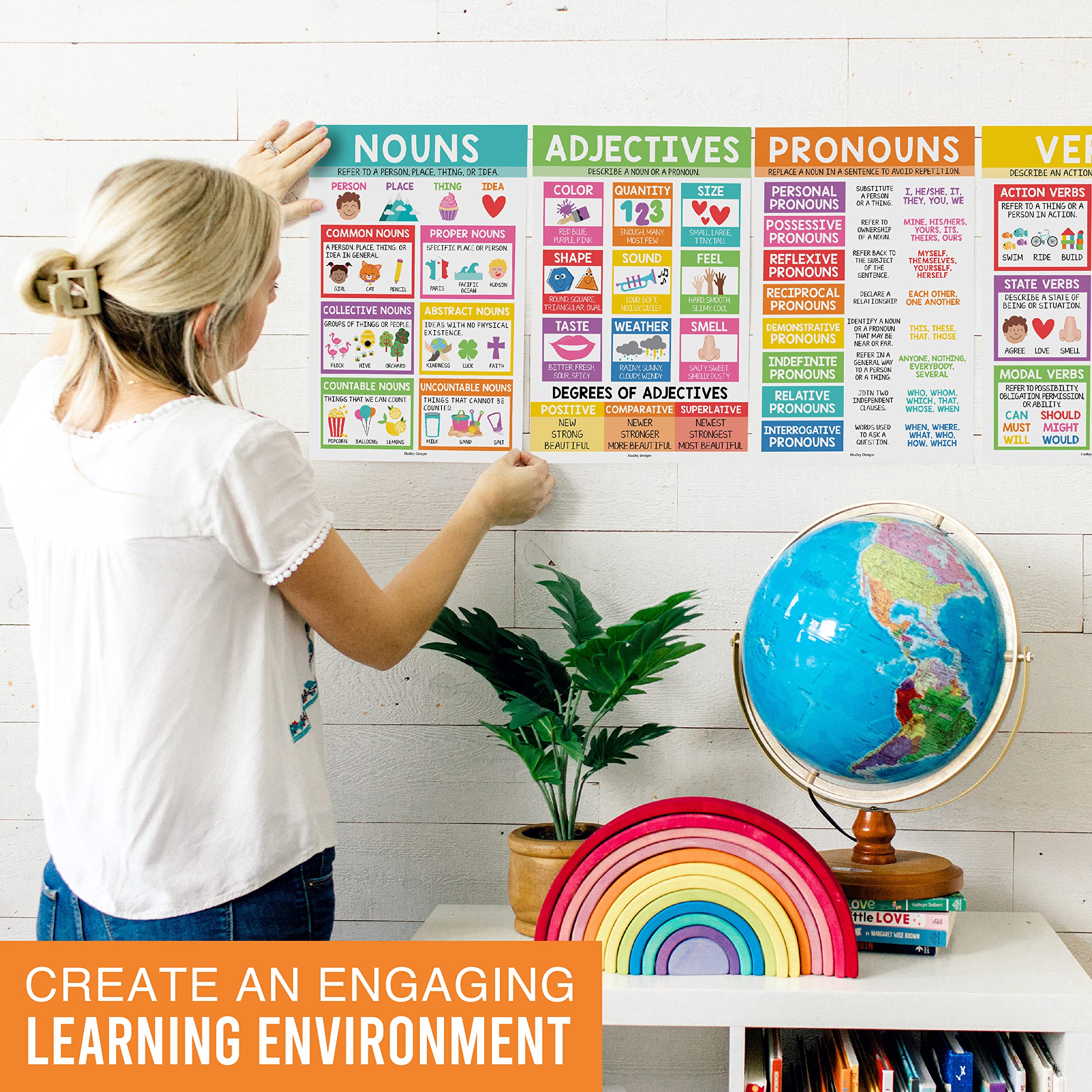 Mua Hadley Designs Parts Of Speech Posters For Classroom - 12 Grammar ...