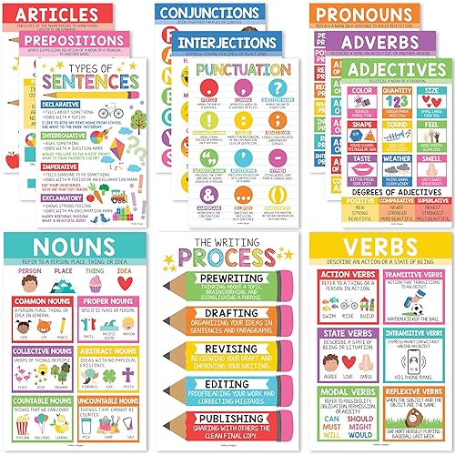 Hadley Designs Parts Of Speech Posters For Classroom - 12 Grammar ...