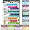 10 Pieces Classroom Reading Posters Figures of Speech Posters Language ...