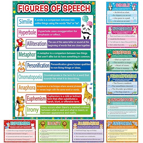 10 Pieces Classroom Reading Posters Figures of Speech Posters Language ...