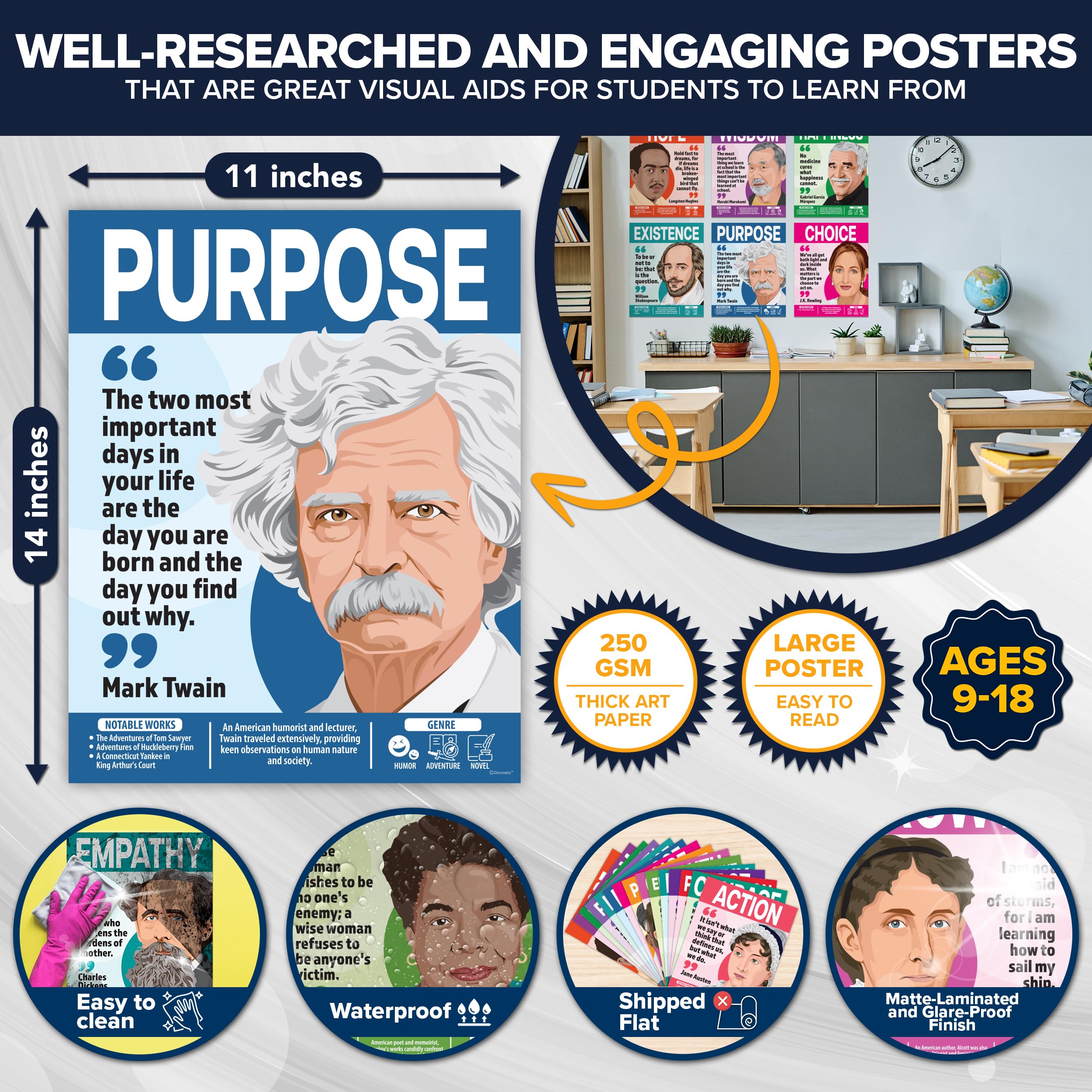 Mua Decorably 15 Literature Posters for English Classroom - 11x14in ...